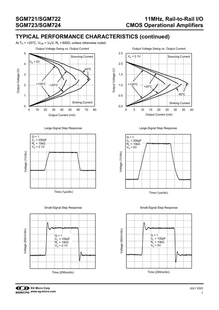 SGM721 datasheet page 7