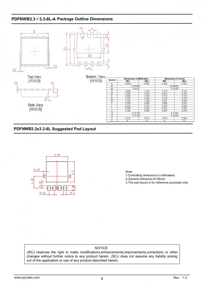 CJAB25N04A datasheet page 6