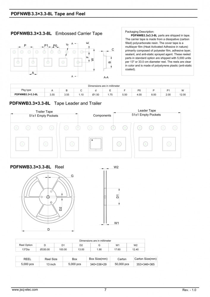 CJAB25N04A datasheet page 7