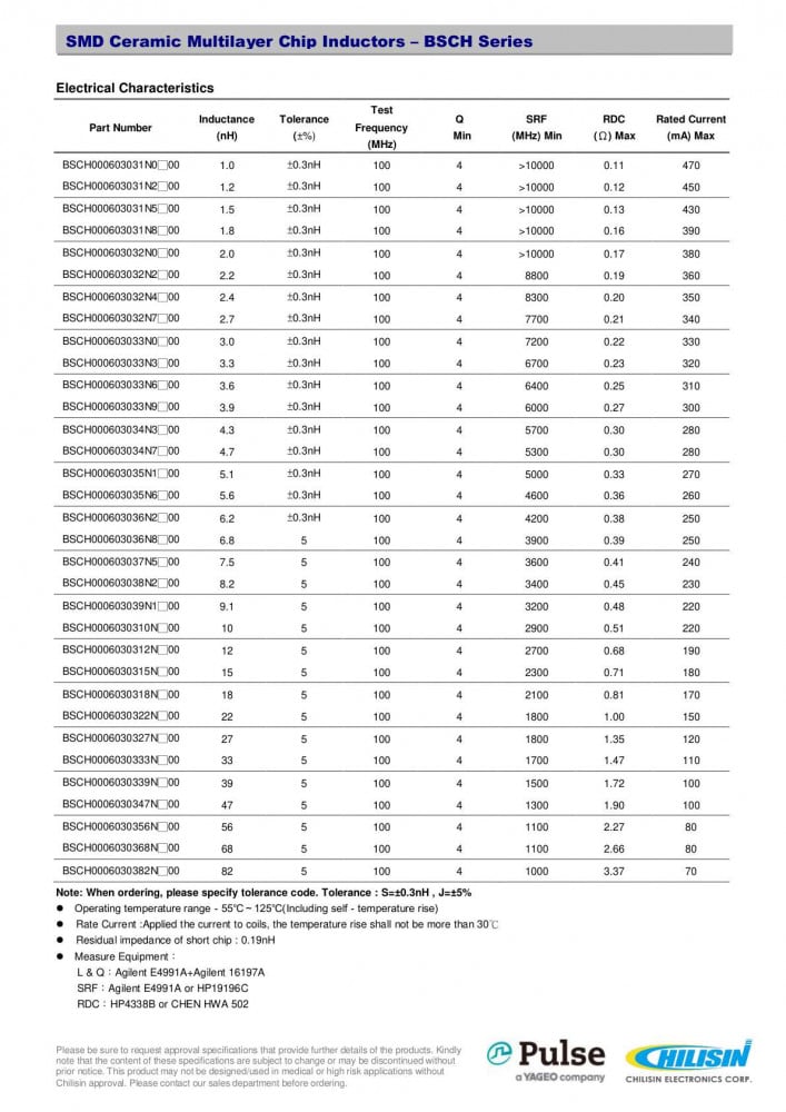 Chilisin BSCH datasheet page 2