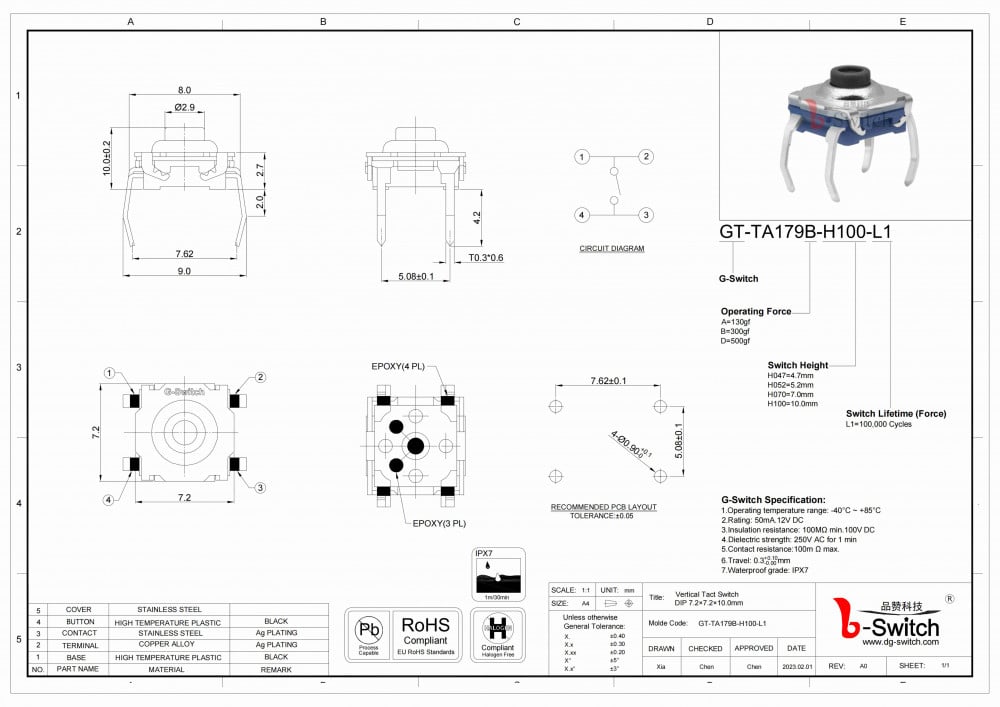 GT-TA179B-H100-L1 technical documentation