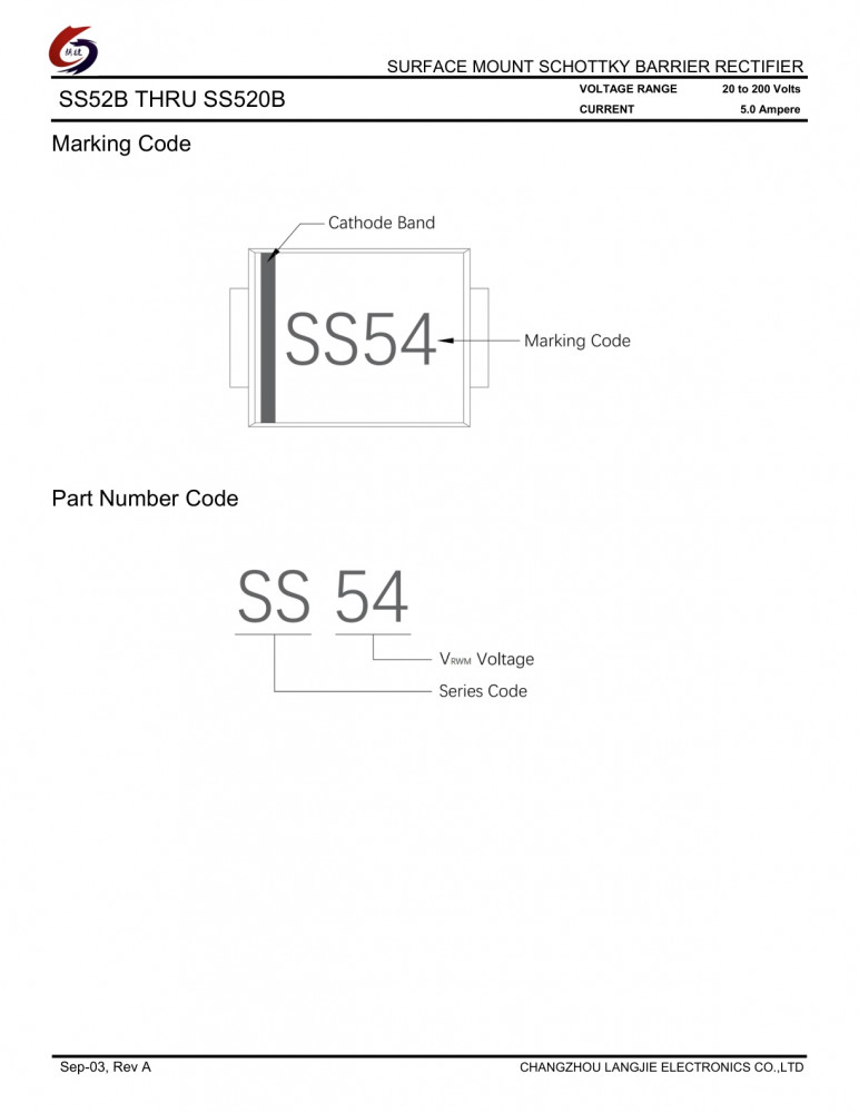 SS510B datasheet page 5