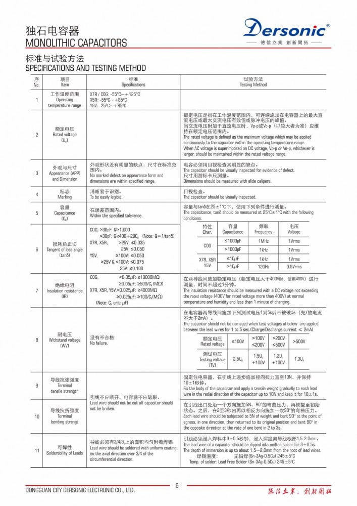 Dersonic approval specification page 6