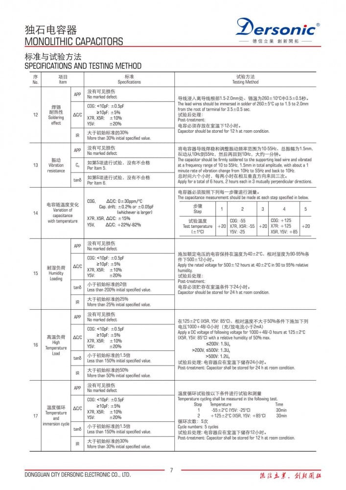 Dersonic approval specification page 7