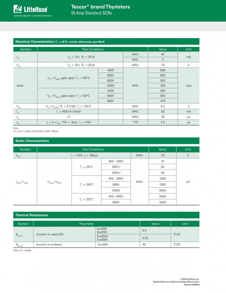 S8055RTP datasheet page 2