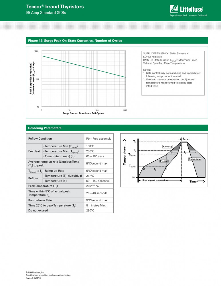 S8055RTP datasheet page 5