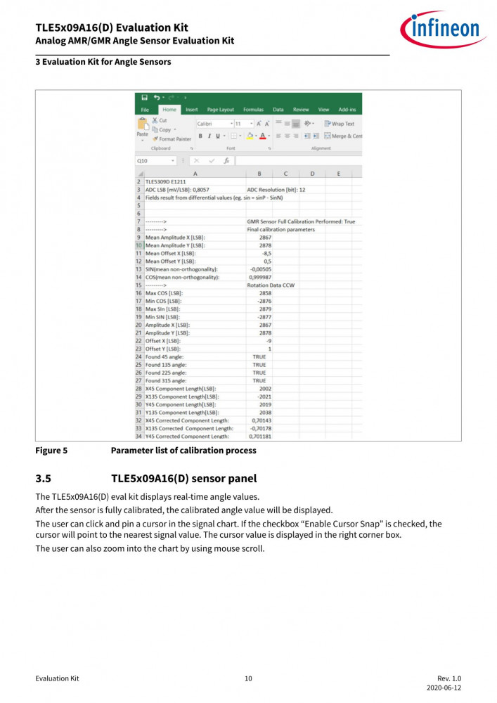 Evaluation kit document page 10