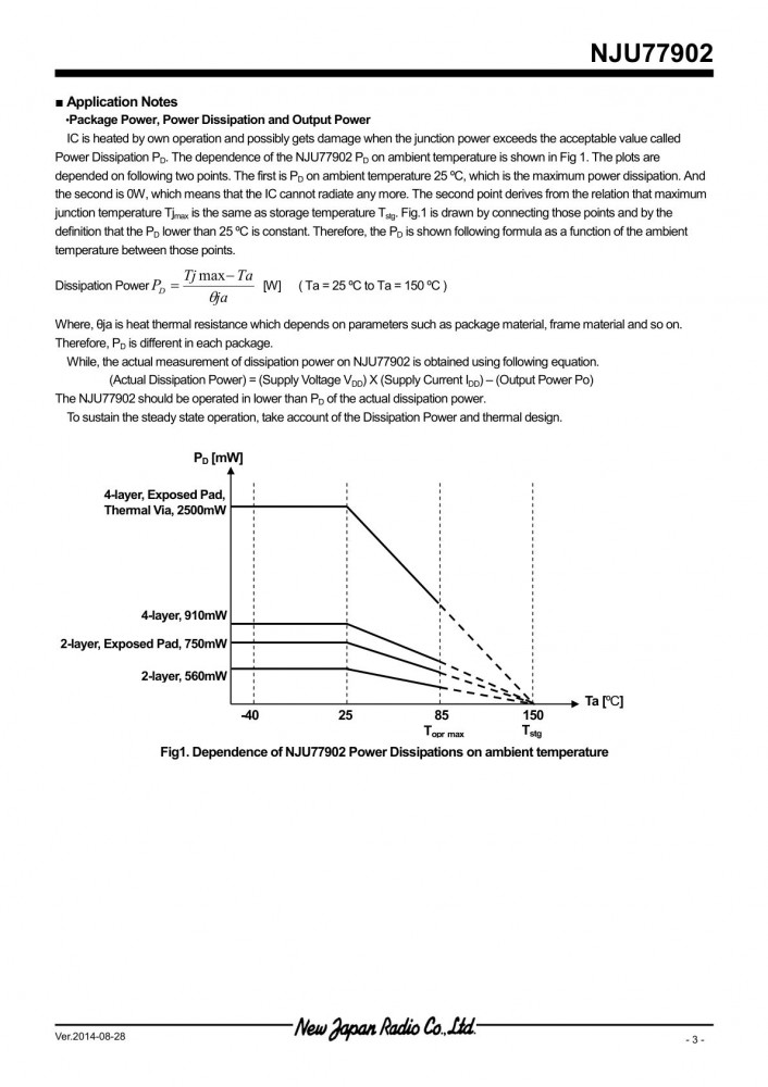NJU77902 datasheet page 3