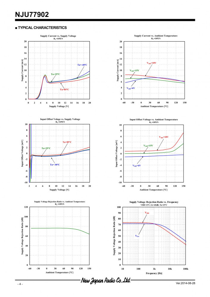 NJU77902 datasheet page 4