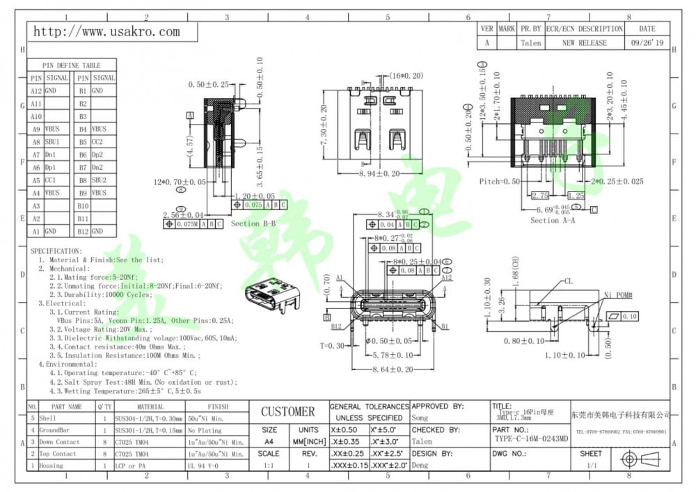 USAKRO TYPE-C-16M-0243MD technical drawing page