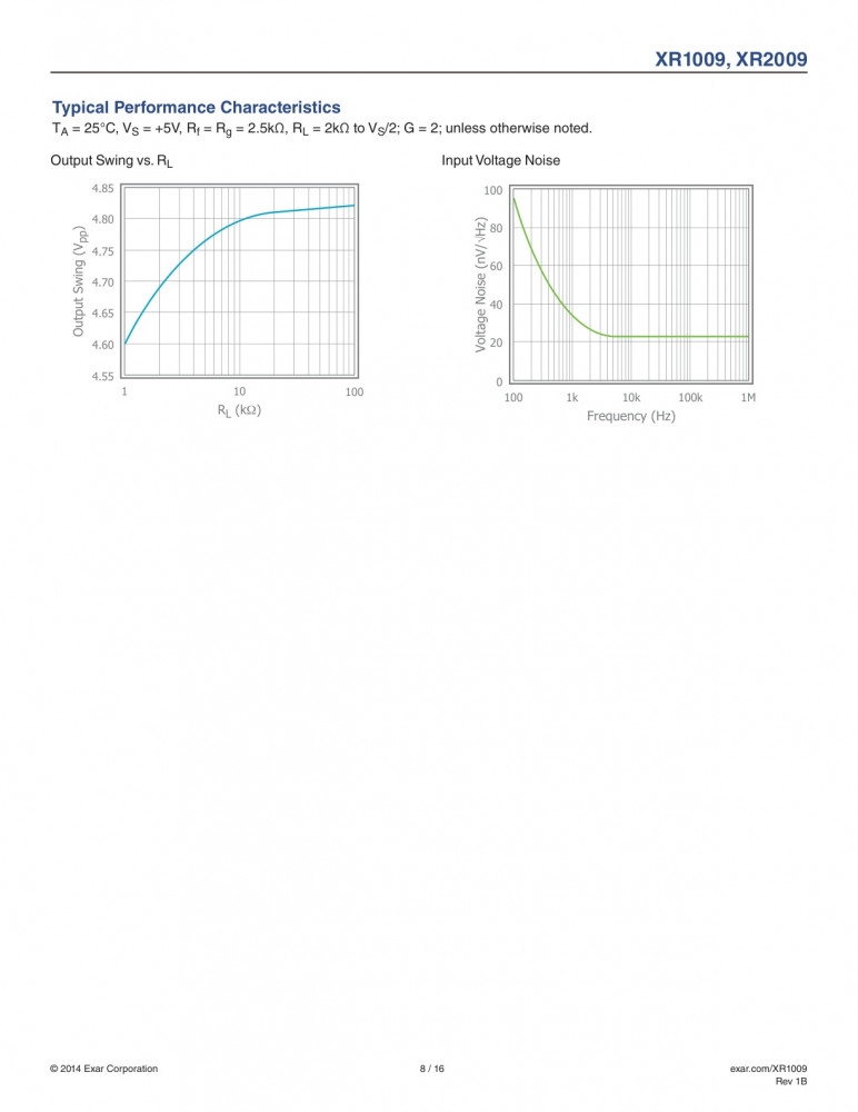 XR1009ISO8EVB datasheet page 8