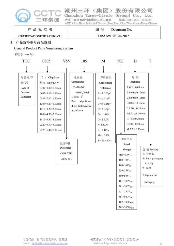 CCTC approval document page 6