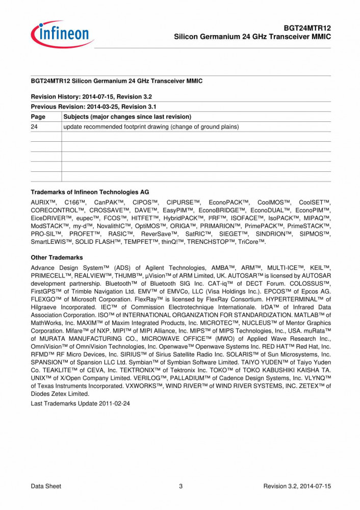 BGT24MTR12 datasheet page 3