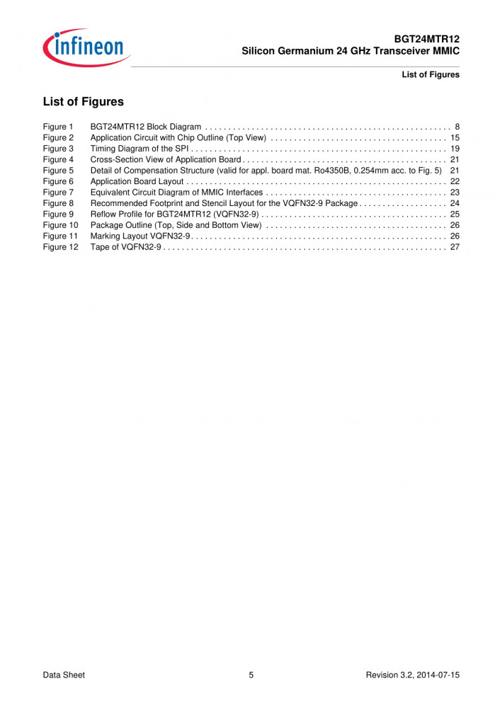BGT24MTR12 datasheet page 5