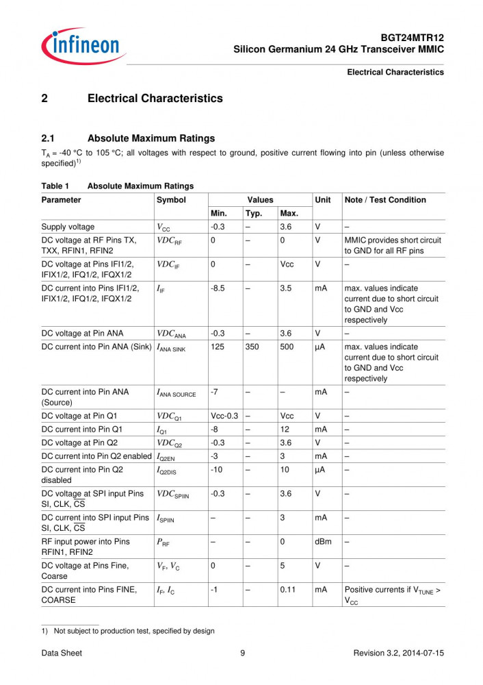 BGT24MTR12 datasheet page 9