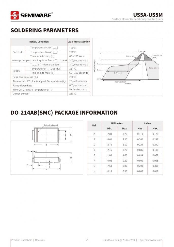 SEMIWARE US5J product document, page 3