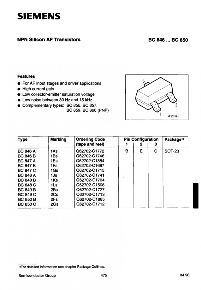 BC847C-B5000 datasheet page 1