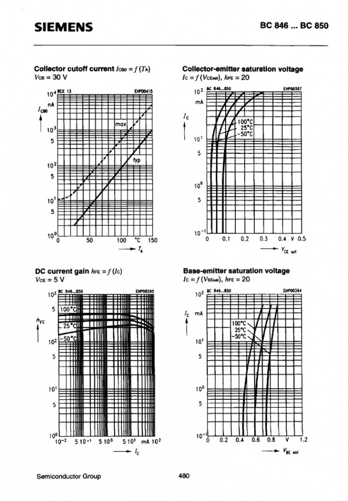 BC847C-B5000 datasheet page 6