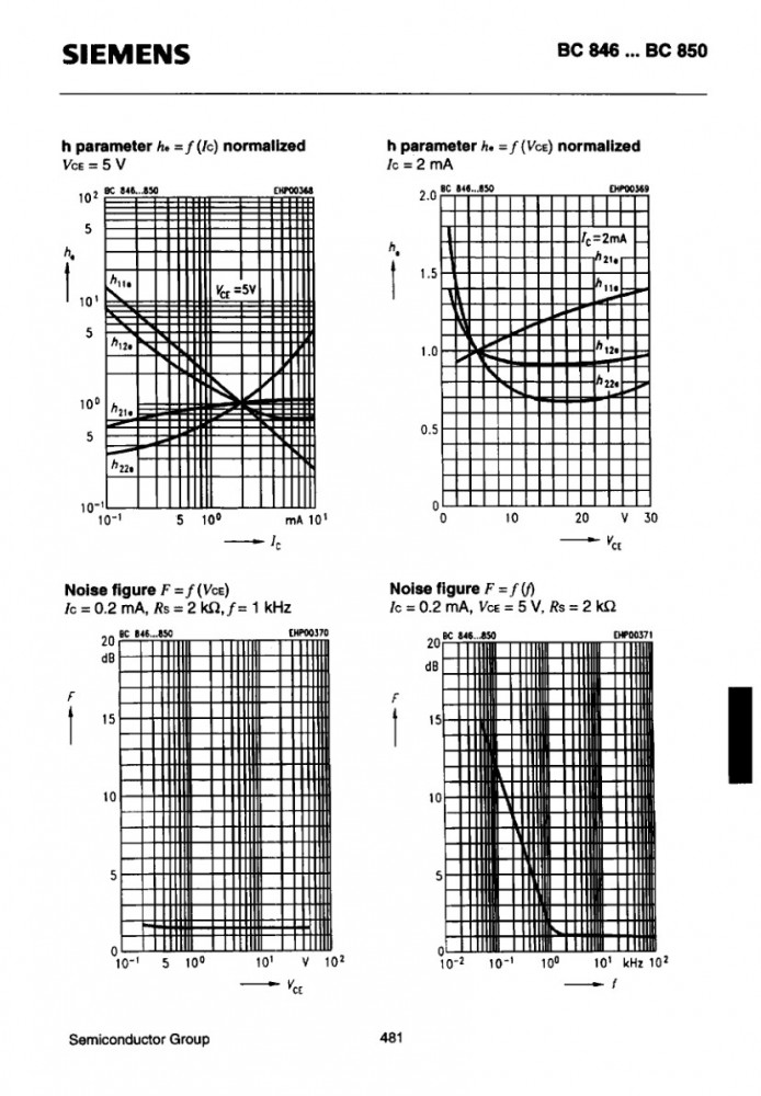 BC847C-B5000 datasheet page 7