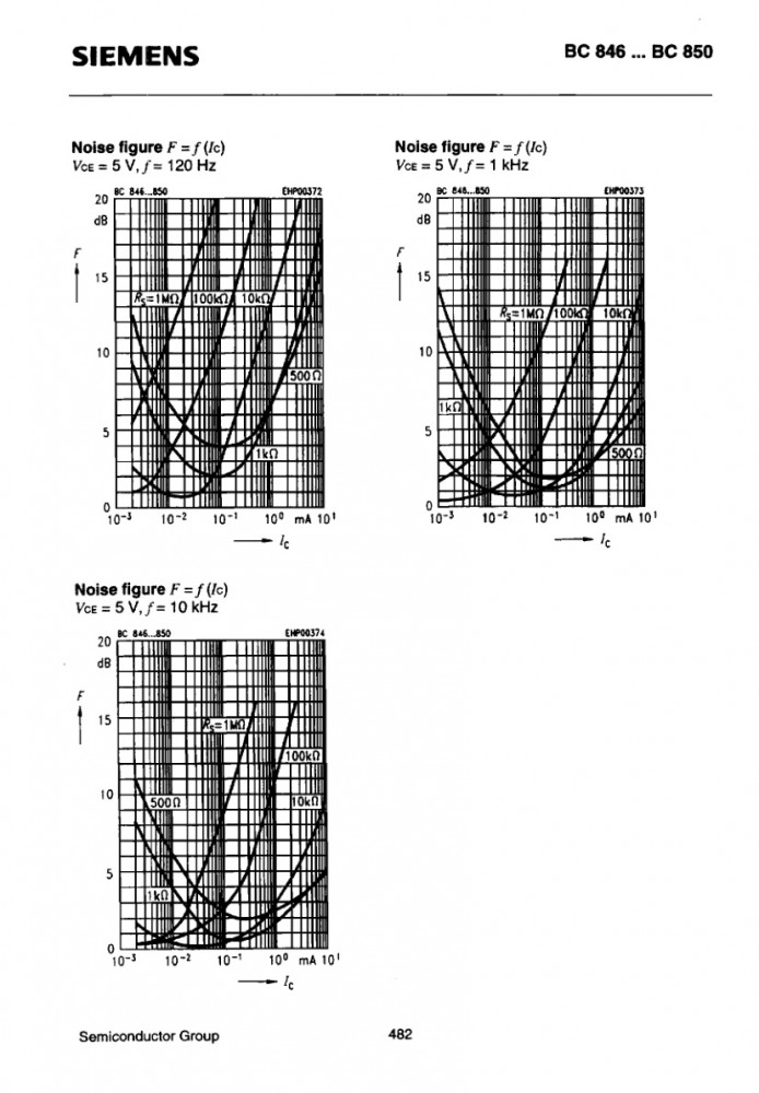 BC847C-B5000 datasheet page 8