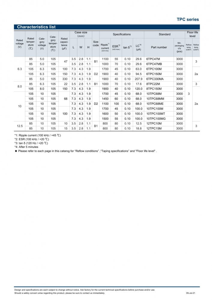 Panasonic TPC series datasheet page 2