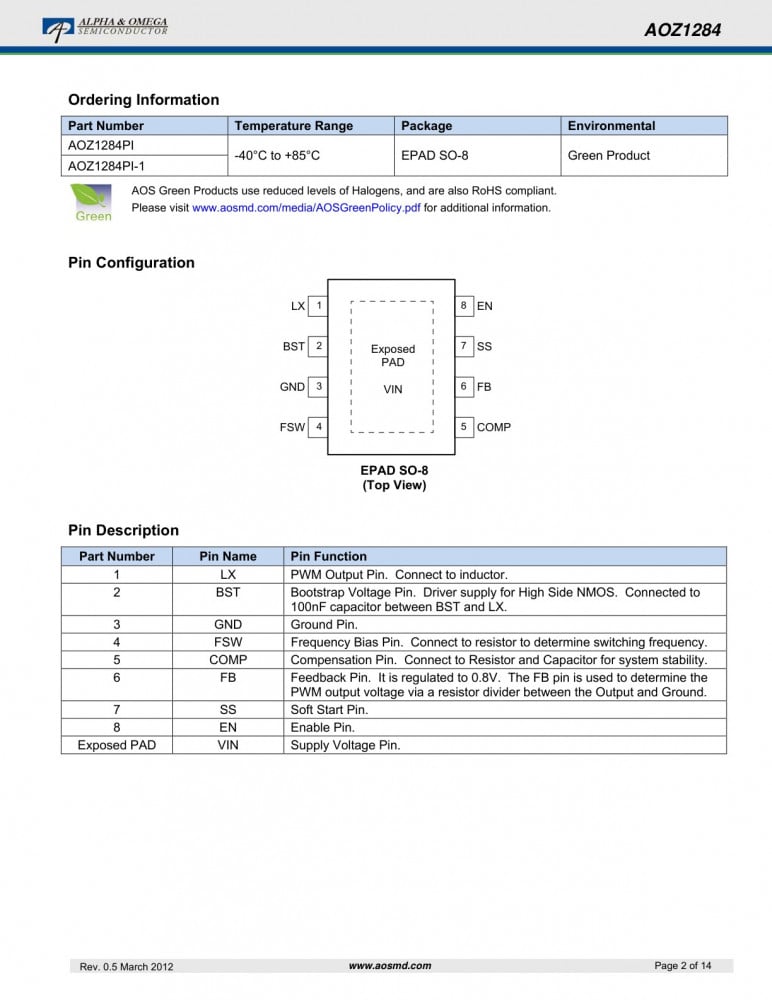 AOZ1284PI datasheet page 2