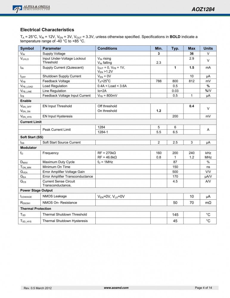 AOZ1284PI datasheet page 4