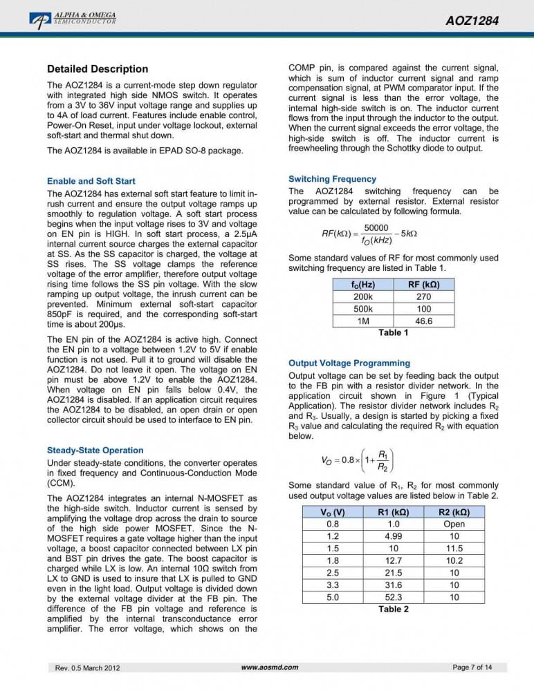 AOZ1284PI datasheet page 7