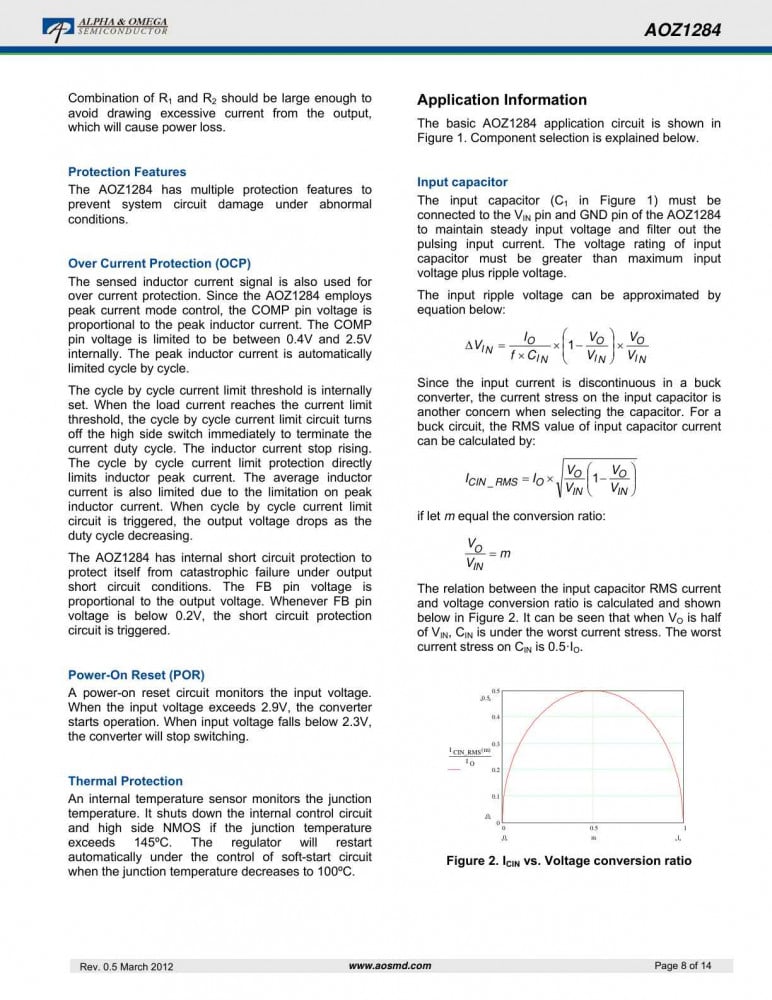 AOZ1284PI datasheet page 8