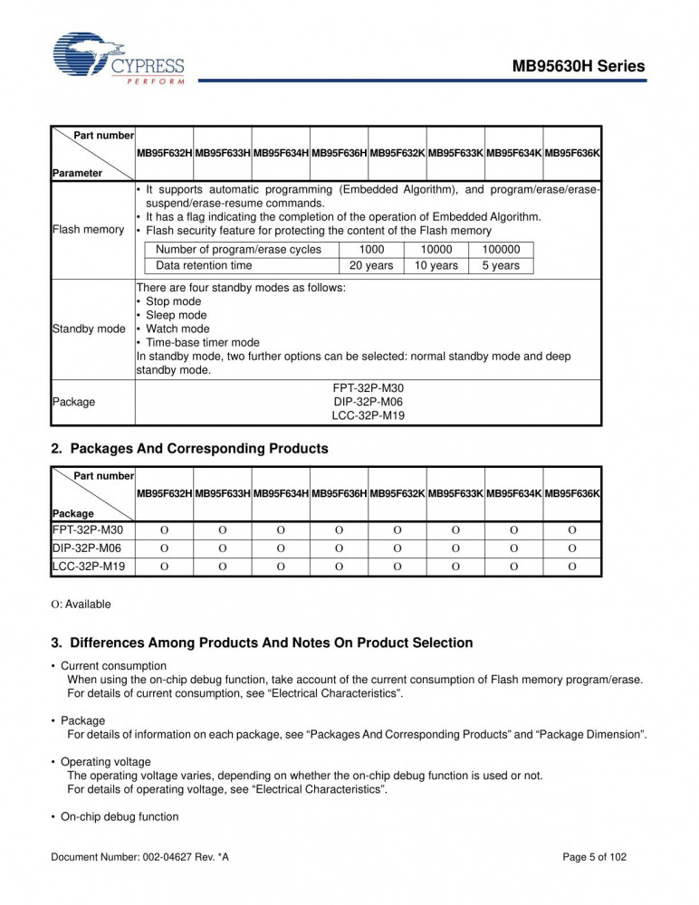 Technical document page 5
