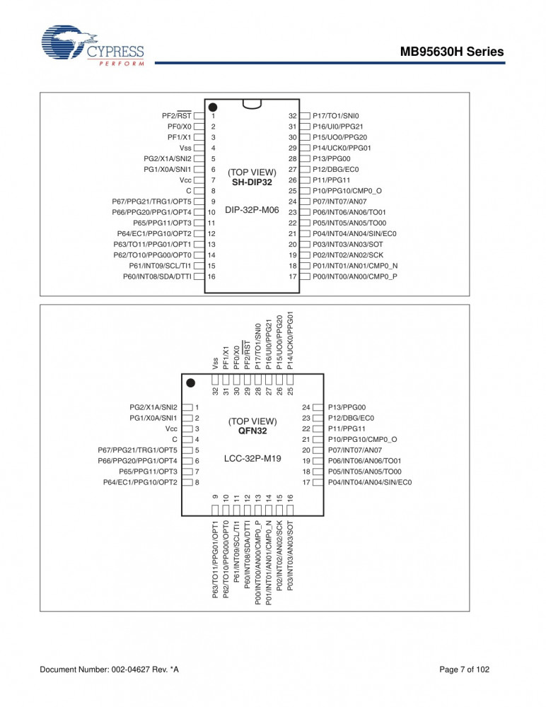 Technical document page 7