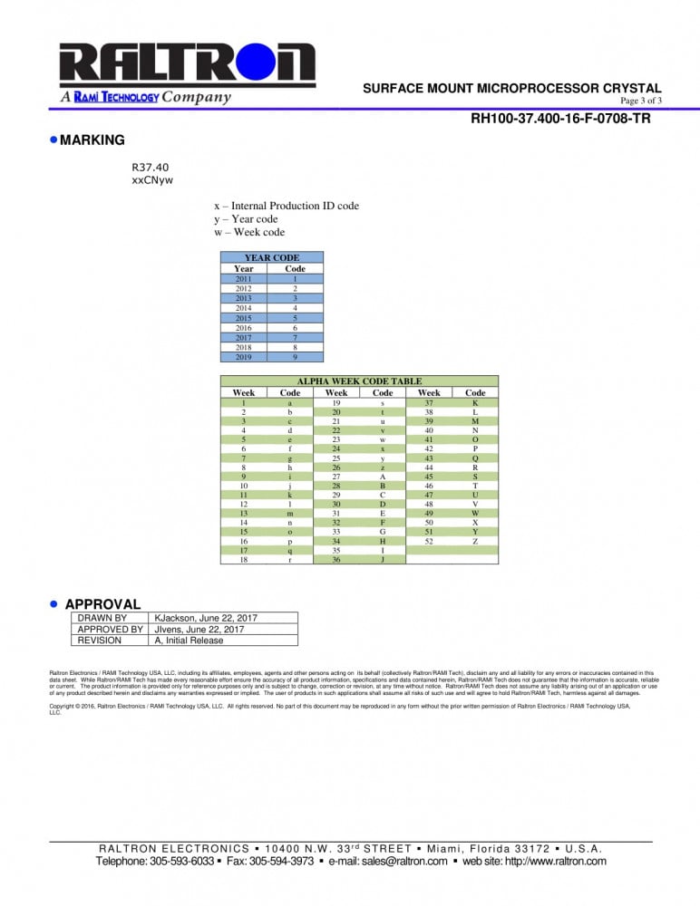 RH100-37.400-16-F-0708-TR datasheet page 3