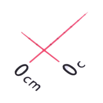 Chinocera HGC0603G08R2C500NTHJ Ceramic Capacitor