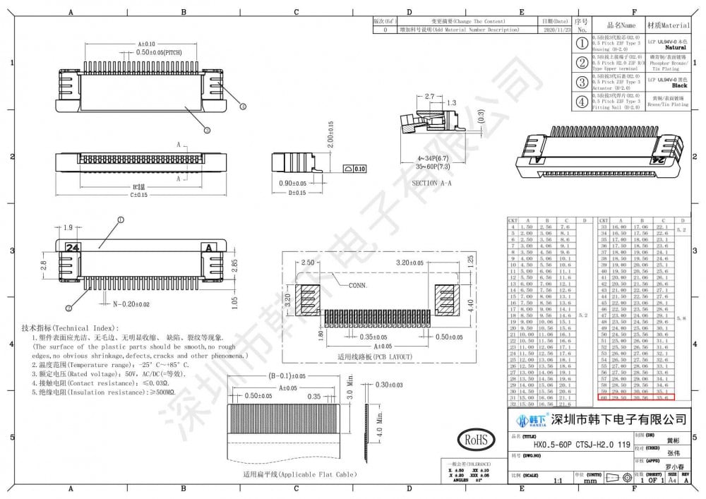 HX0.5-60P CTSJ-H2.0 119 specification page 1