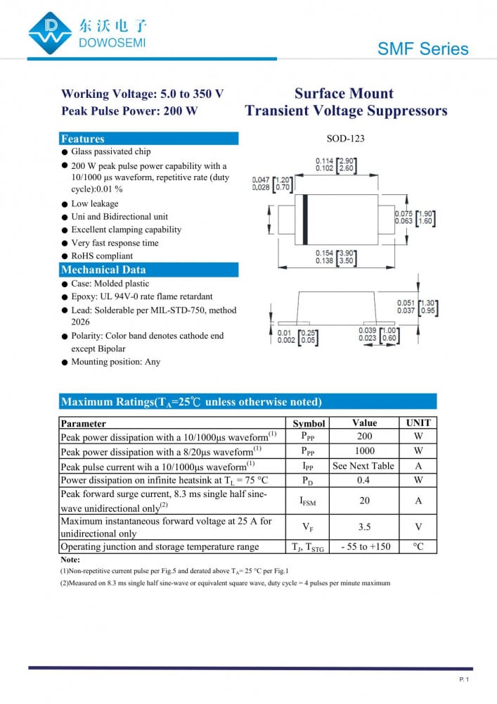DOWO SMF series datasheet page 1