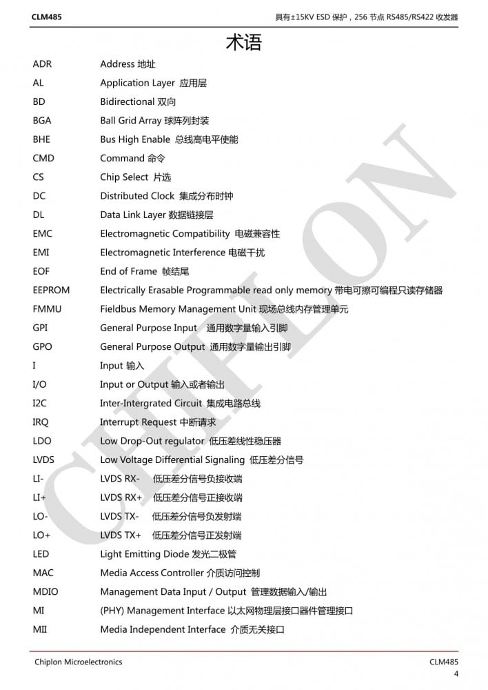 CLM485 datasheet page 4