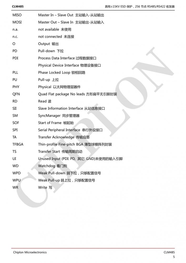 CLM485 datasheet page 5