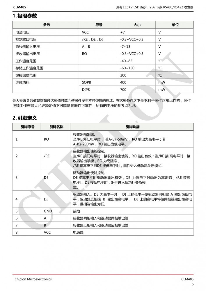 CLM485 datasheet page 6