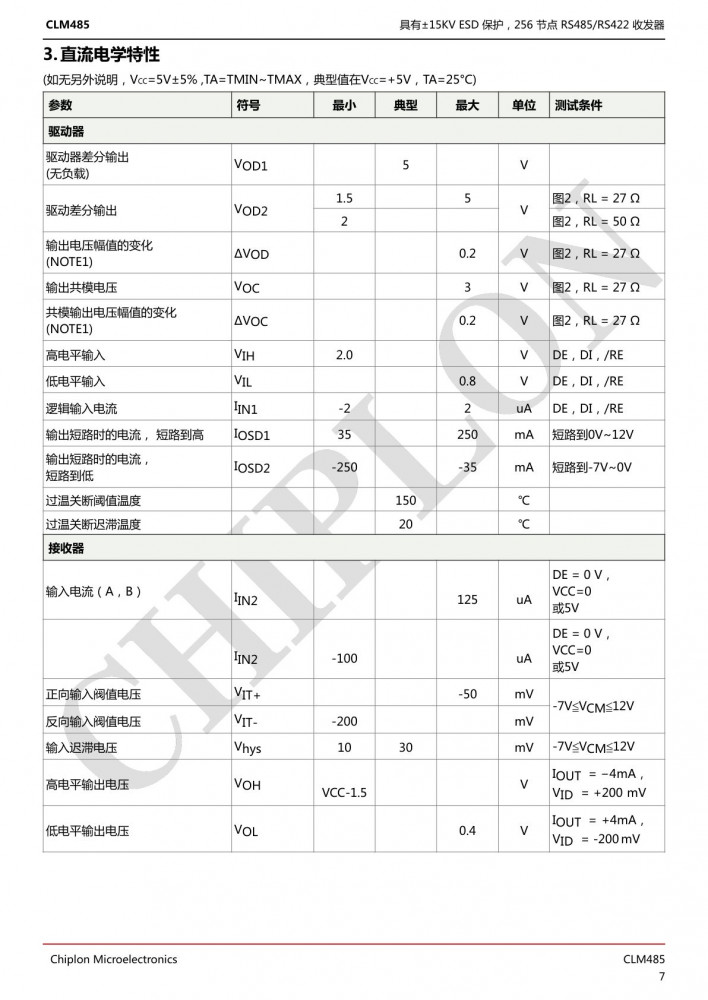 CLM485 datasheet page 7