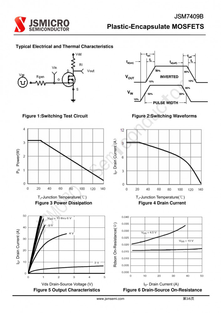 JSM7409B datasheet page 3