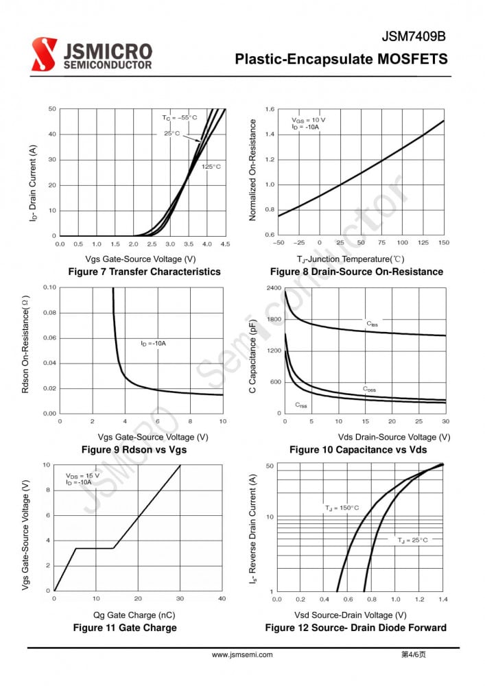 JSM7409B datasheet page 4