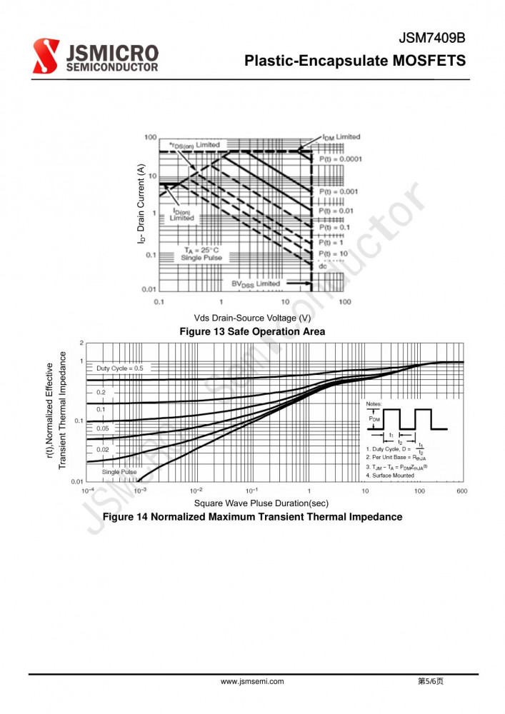 JSM7409B datasheet page 5
