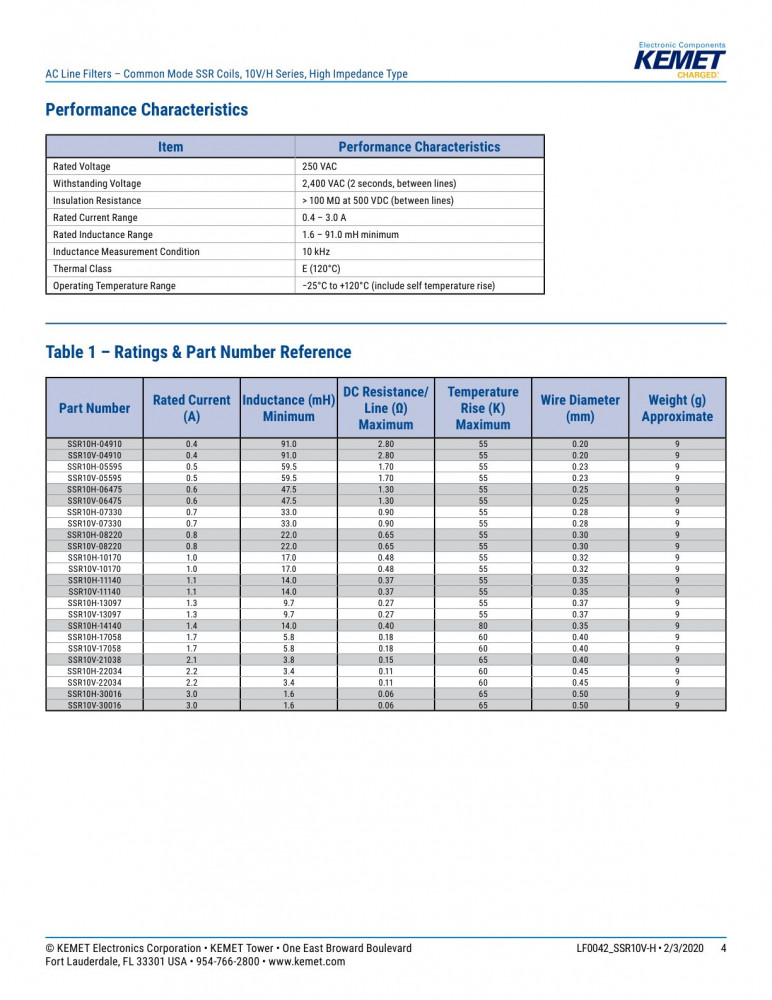 KEMET SSR10 series datasheet page 4