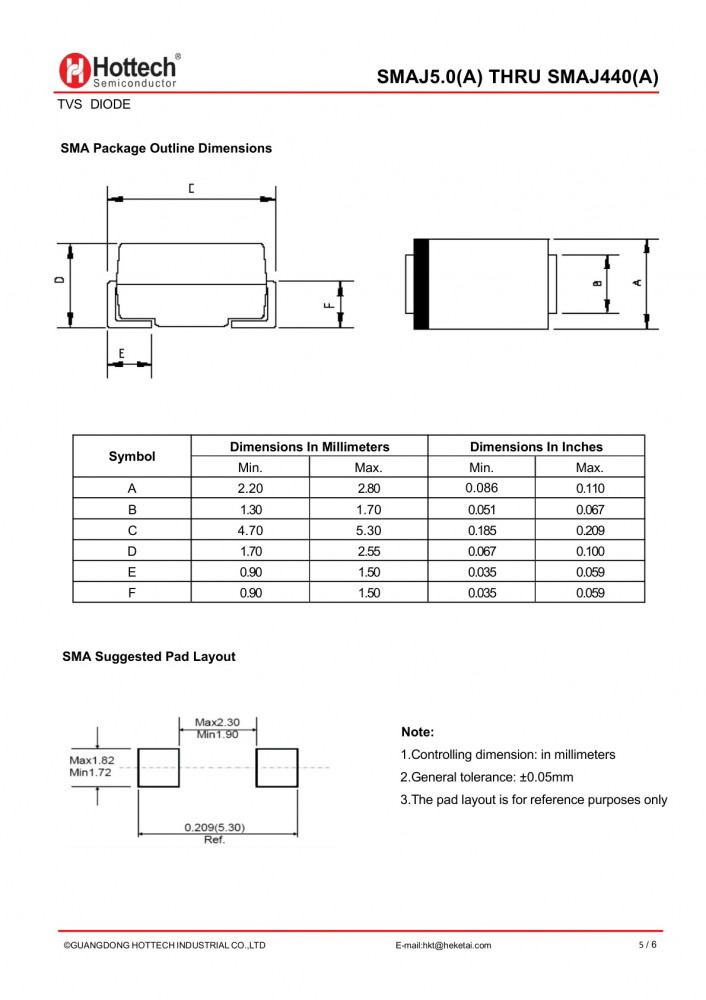SMAJ TVS diode datasheet page 5