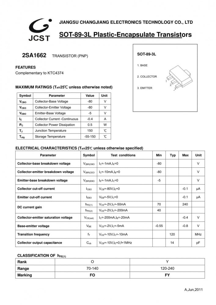 2SA1662 datasheet page