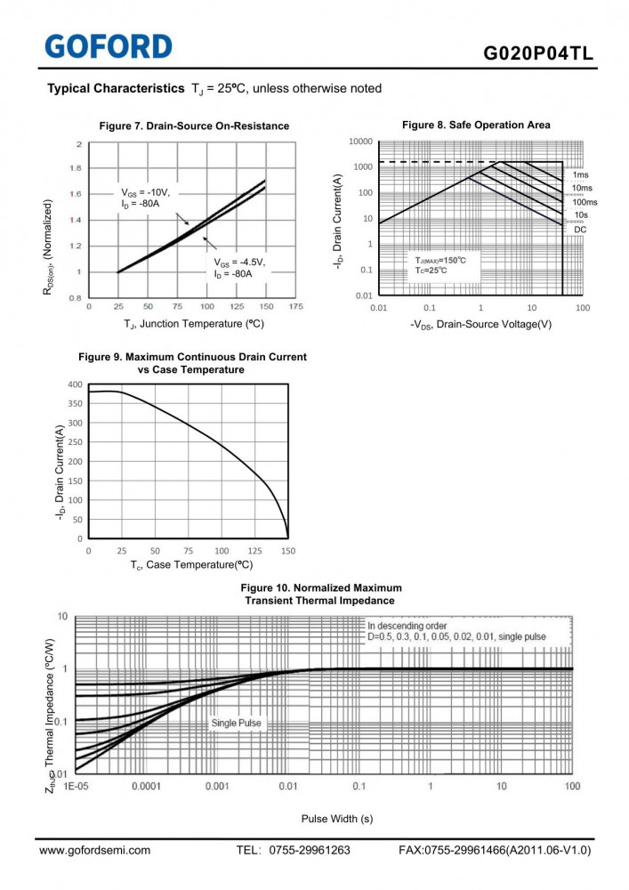 G020P04TL datasheet page 5