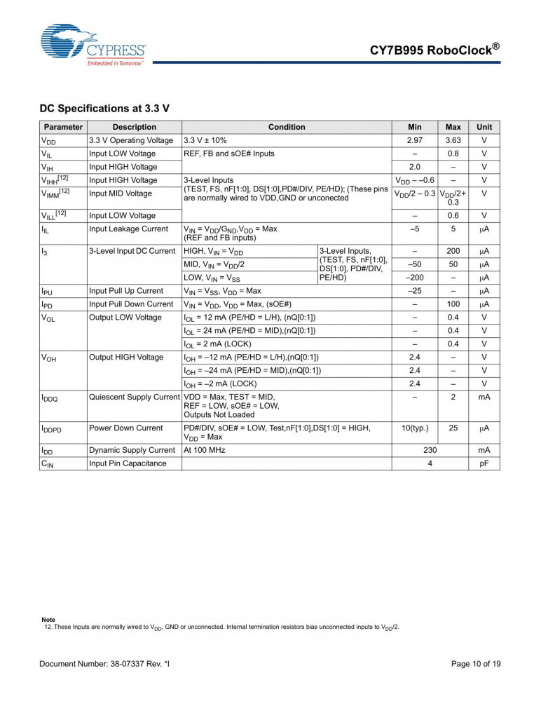 CY7B995AXI datasheet page 10