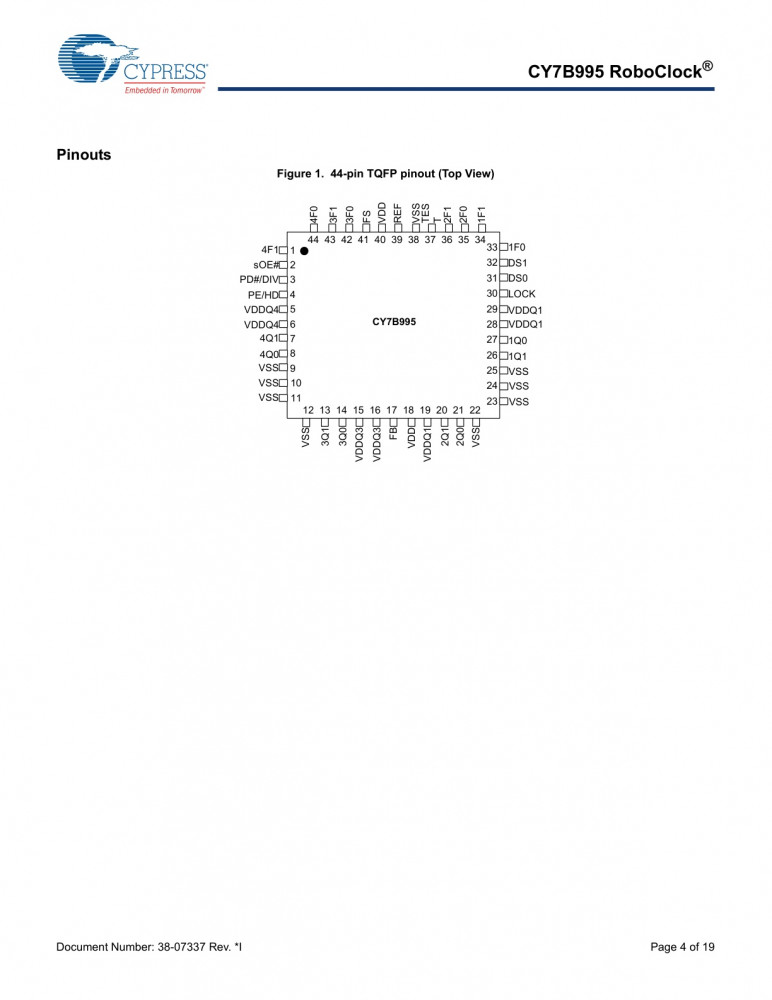 CY7B995AXI datasheet page 4