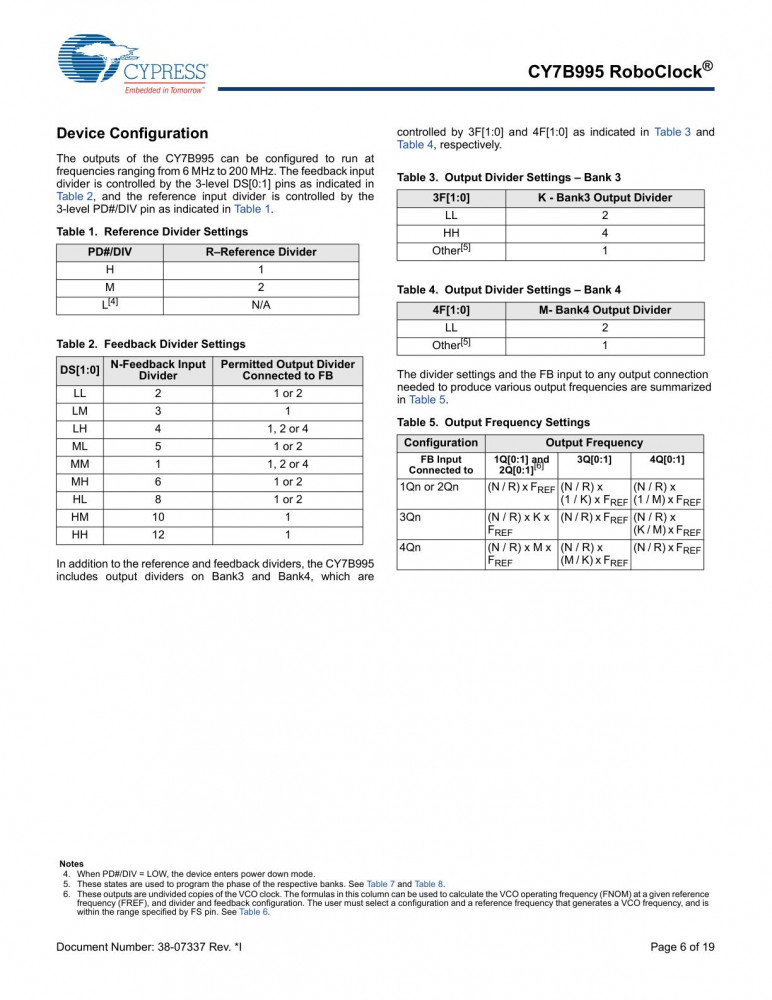 CY7B995AXI datasheet page 6