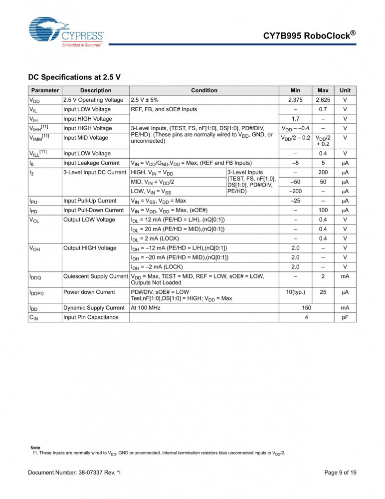 CY7B995AXI datasheet page 9
